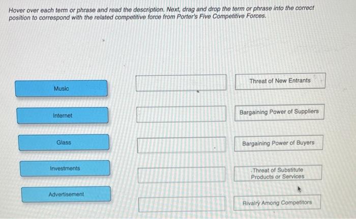 Solved Hover over each term or phrase and read the | Chegg.com