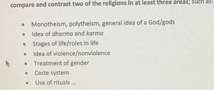 compare and contrast two of the religions in at least | Chegg.com