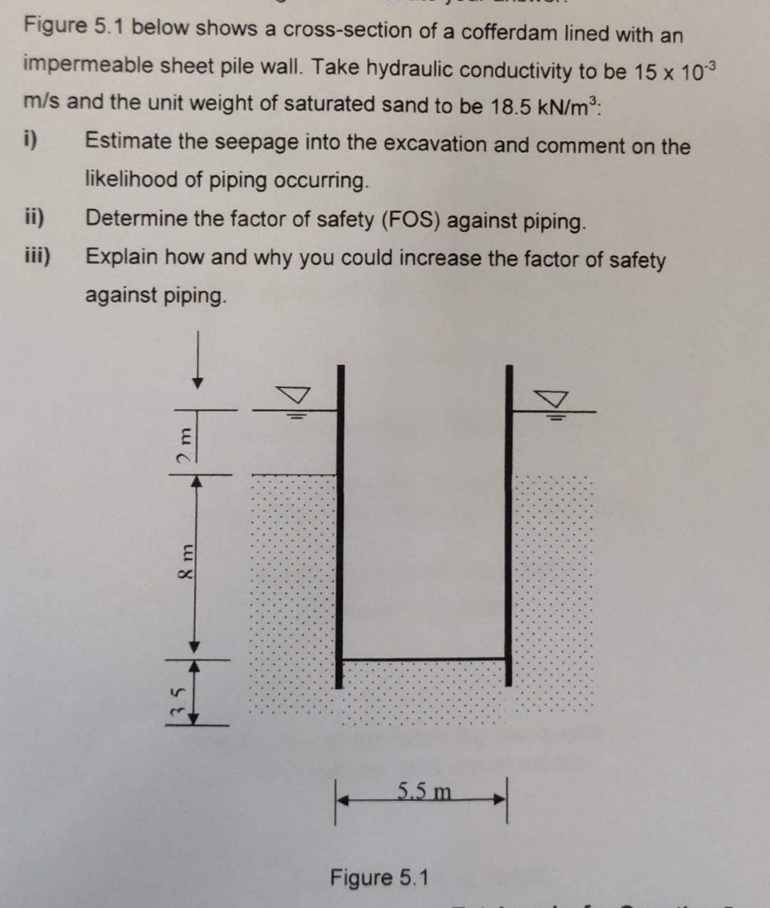 Solved Figure 5.1 below shows a cross-section of a cofferdam | Chegg.com