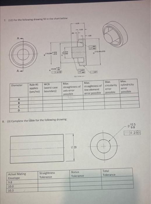 7. (12) for the following drawing fill in the chart | Chegg.com