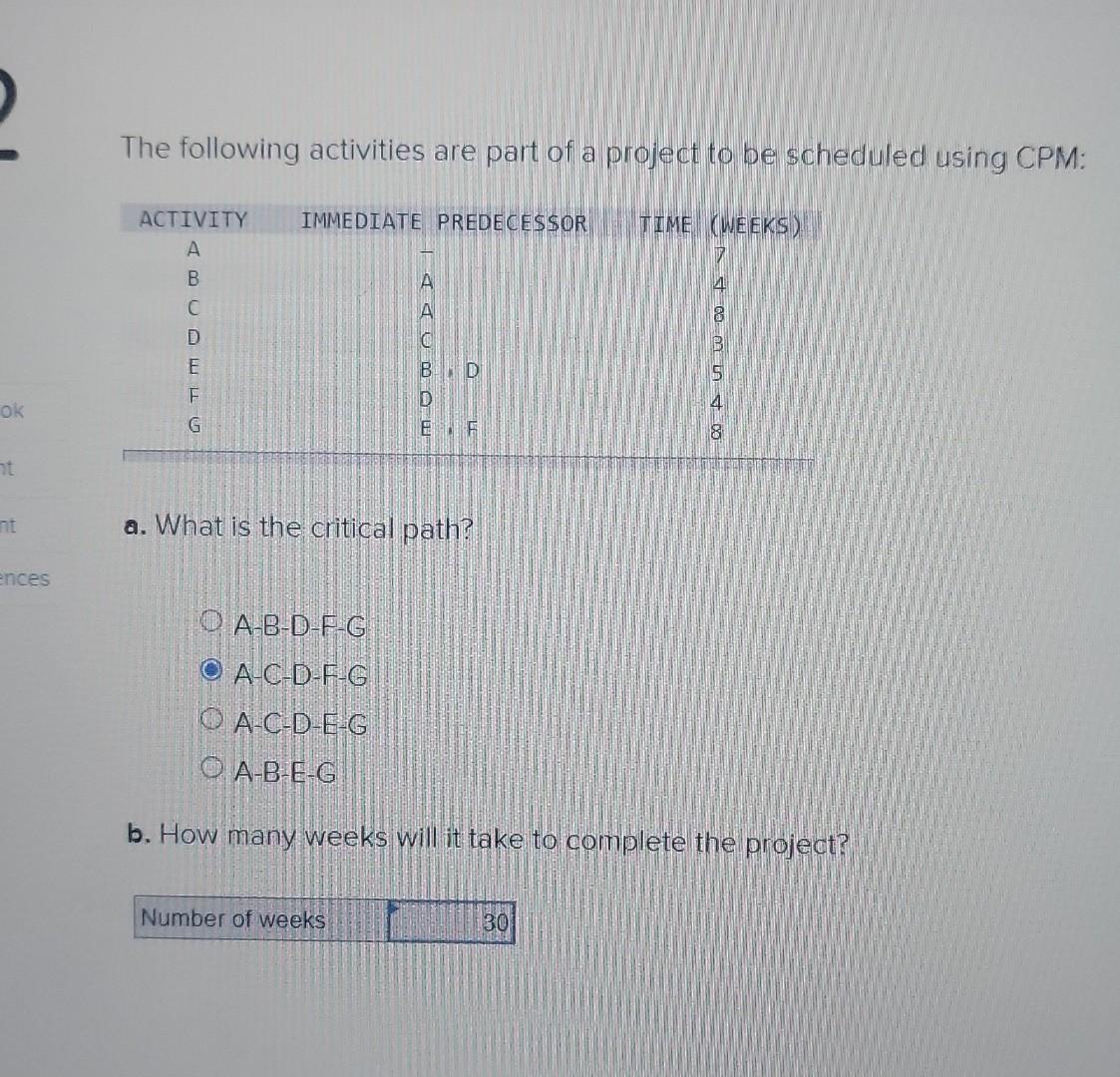 Solved The following activities are part of a project to be | Chegg.com