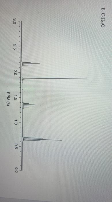 Solved Propose structures for the following molecules using | Chegg.com