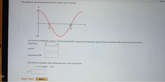 Solved The graph of one complete period of a sine curve is | Chegg.com