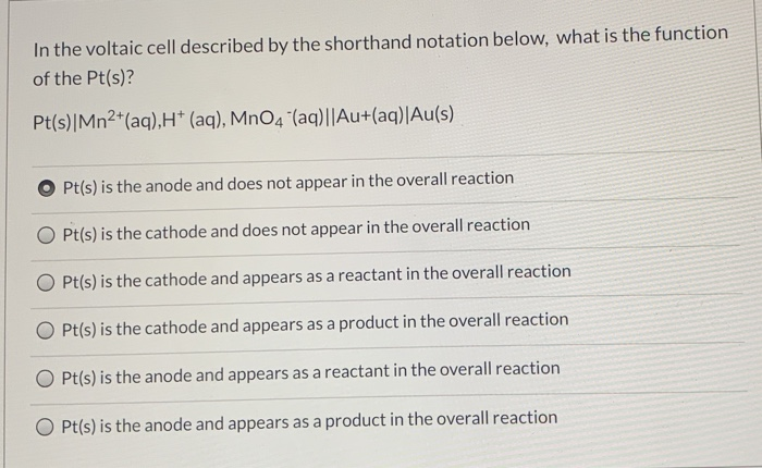 Solved For the coordination compound (Fe(NH3)6] Cl3 (Ammonia | Chegg.com
