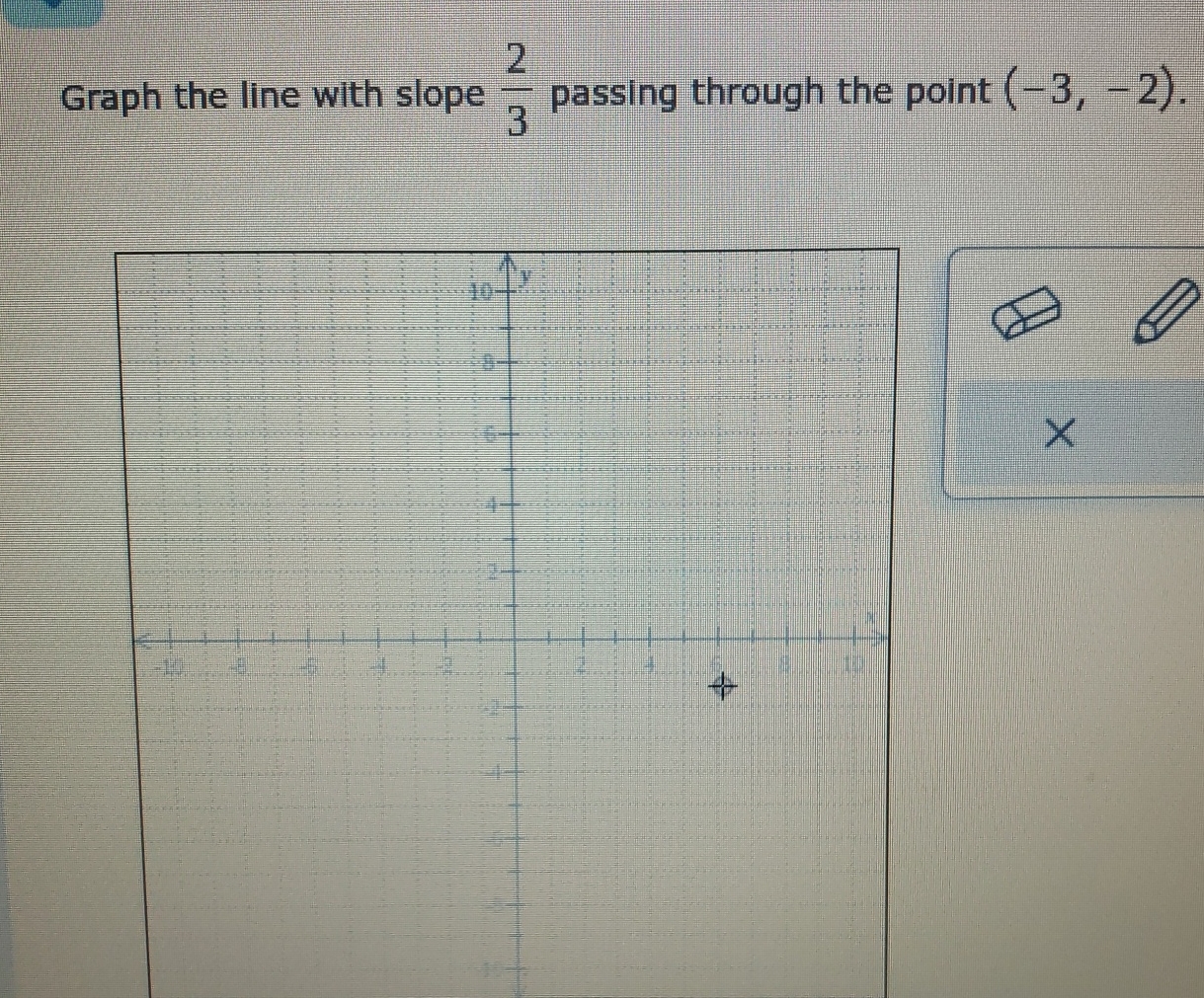 Solved Graph the line with slope 23 ﻿passing through the | Chegg.com