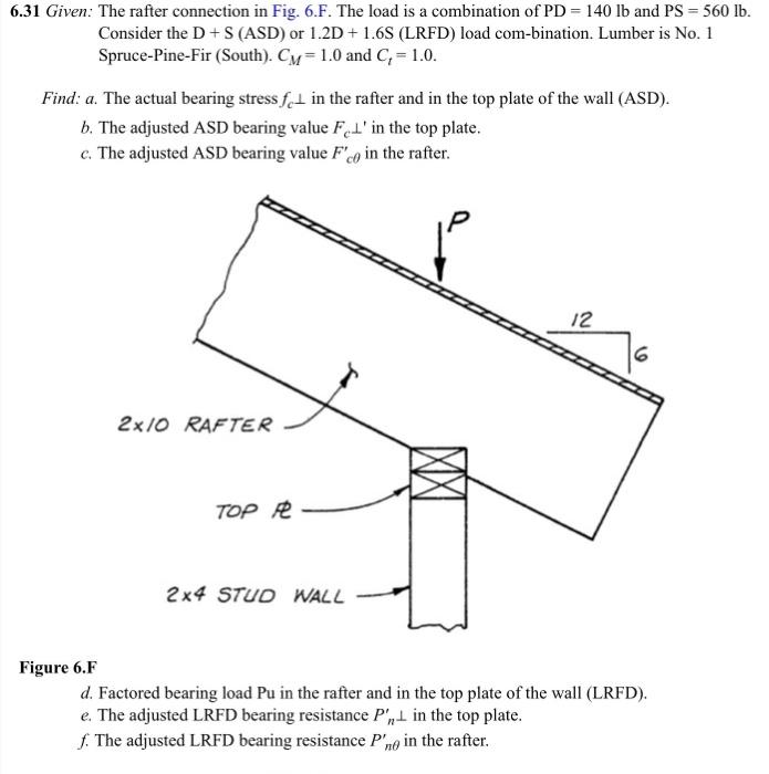 6.31 Given: The rafter connection in Fig. 6.F. The | Chegg.com