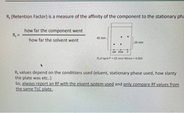Solved a) calculate the Rf value for each spot corresponding | Chegg.com
