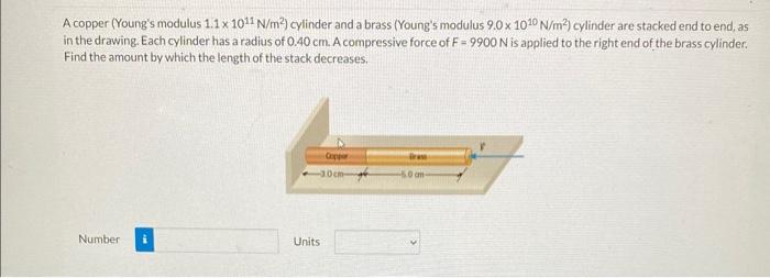 Solved A copper (Young's modulus 1.1×1011 N/m2 ) cylinder | Chegg.com