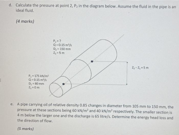 Solved Question 3. On Hydrodynamics and Pipe Flow [35 marks] | Chegg.com