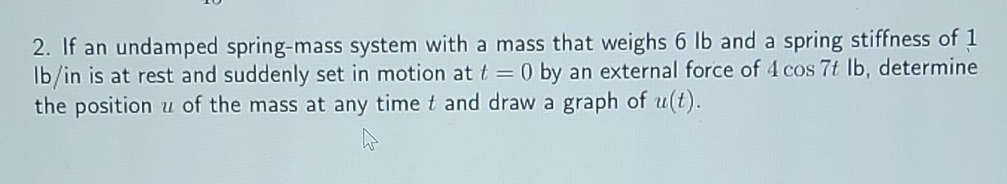 Solved 2. If an undamped spring-mass system with a mass that | Chegg.com