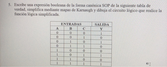 Solved Write the boolean expression of the canonical form | Chegg.com