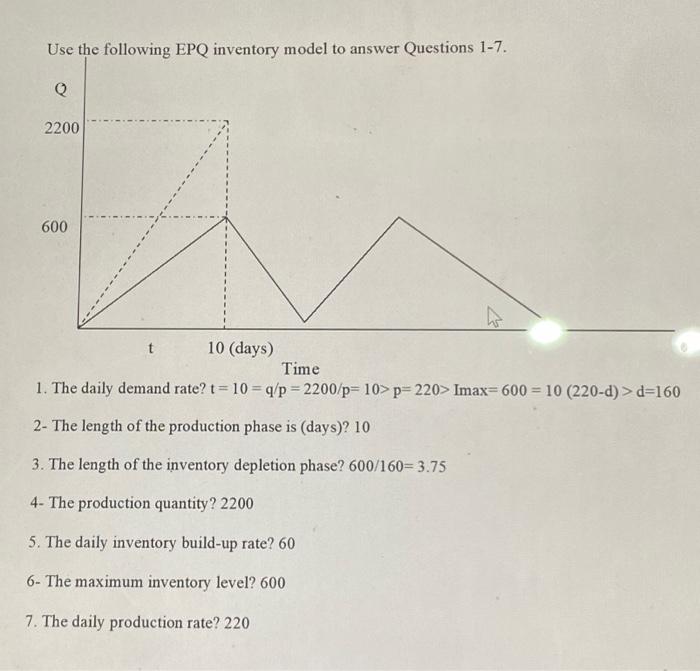 Solved Use the following EPQ inventory model to answer | Chegg.com