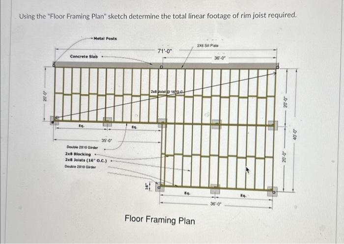 Solved Using the "Floor Framing Plan" sketch determine the | Chegg.com