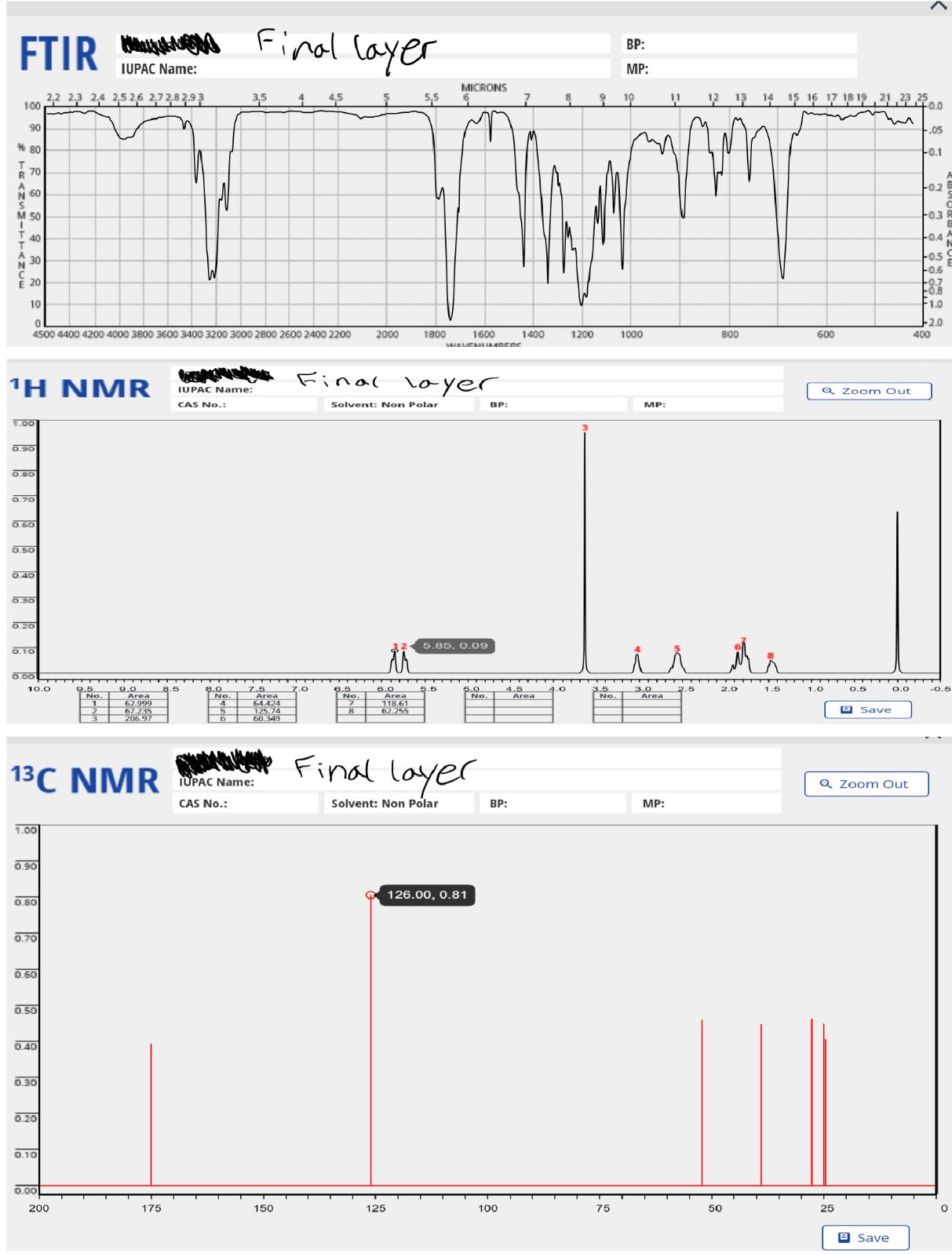 For the following 2 ﻿NMR graphs and 1 ﻿FTIR graph | Chegg.com