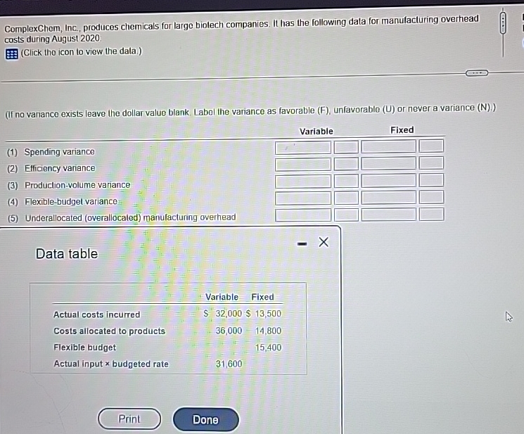 Solved ComplexChem, Inc., produces chemicals for large | Chegg.com