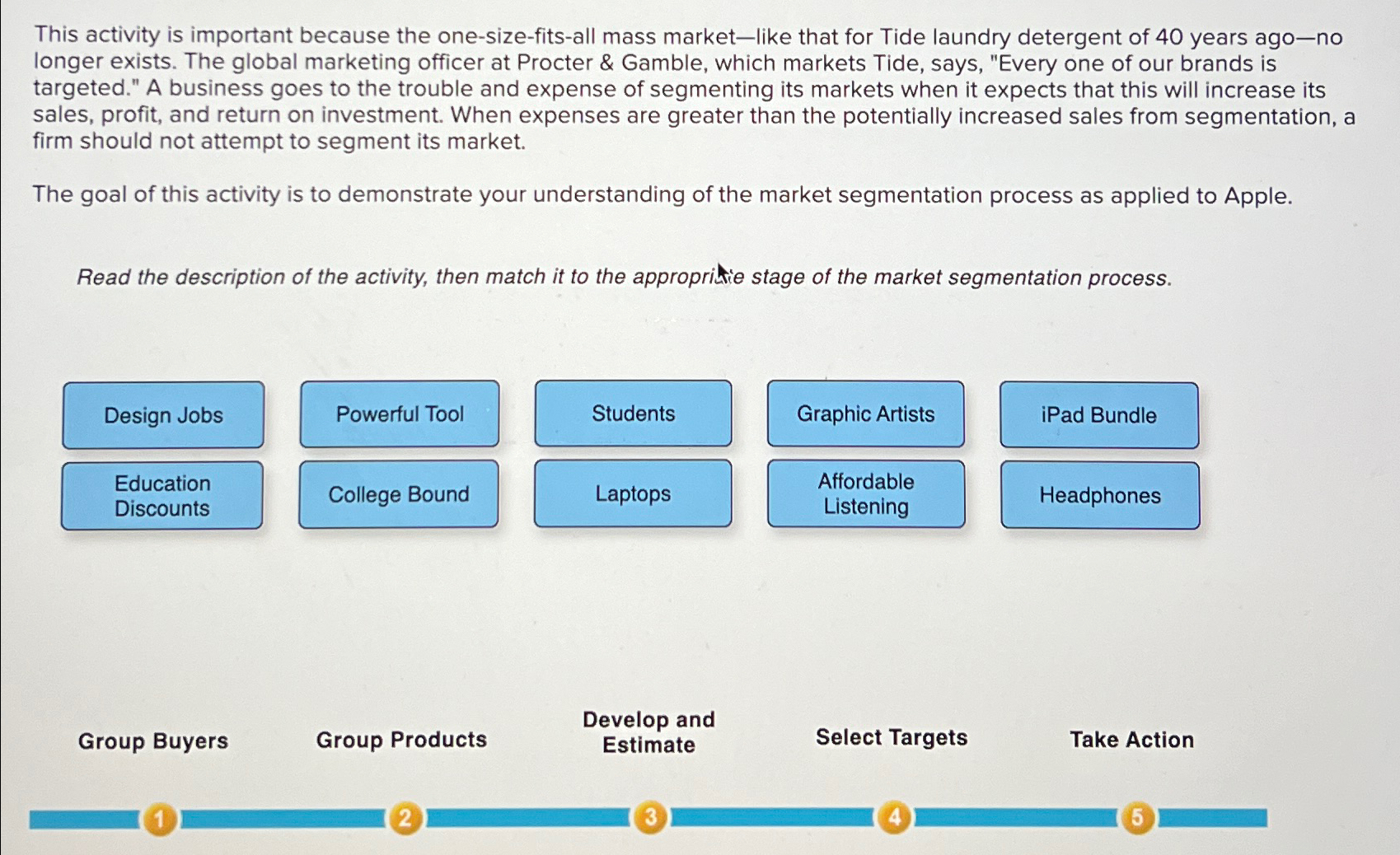 Solved This activity is important because the | Chegg.com