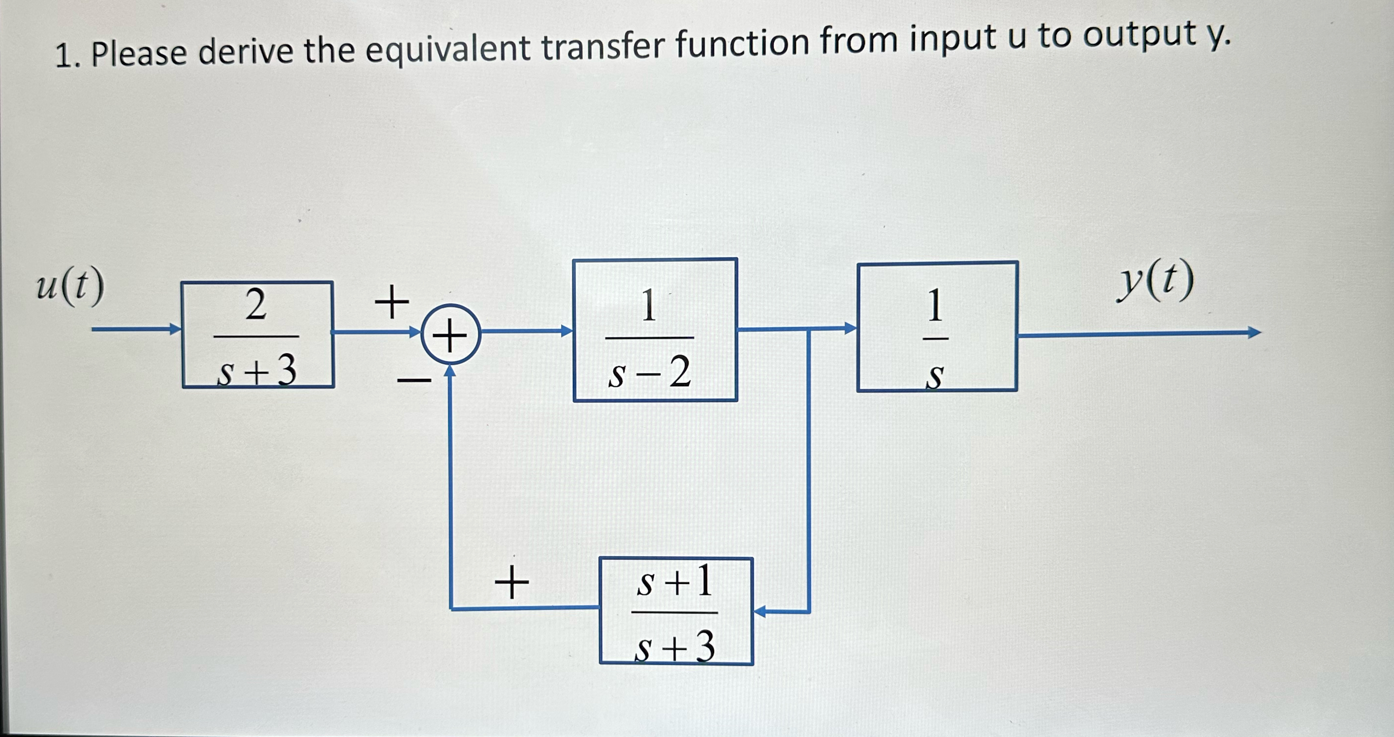 Solved Please derive the equivalent transfer function from | Chegg.com