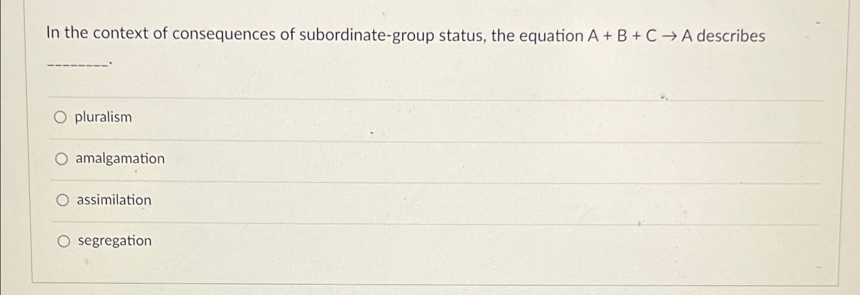 Solved In the context of consequences of subordinate-group | Chegg.com