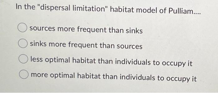 Solved In the "dispersal limitation" habitat model of | Chegg.com