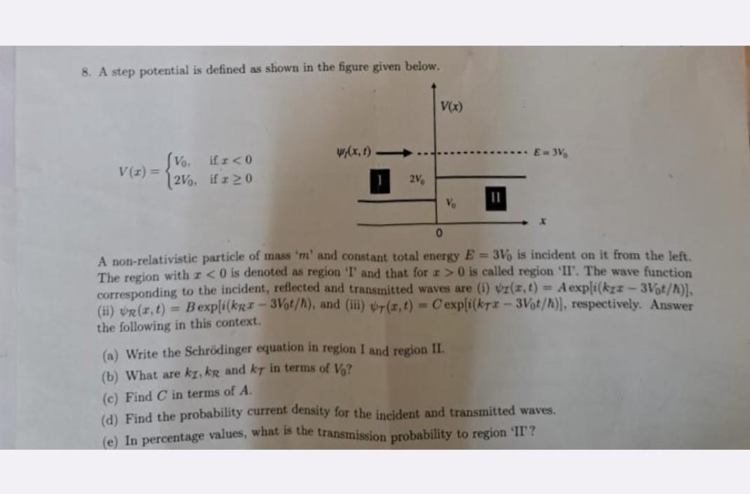 Solved 8. A step potential is defined as shown in the figure | Chegg.com