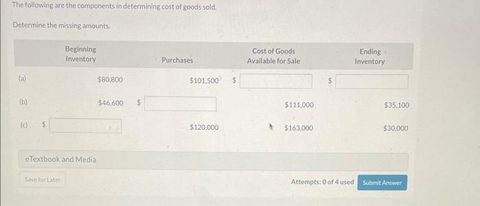 Solved The following are the components in determining cost | Chegg.com