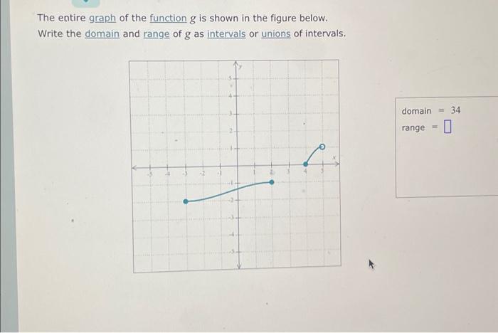 Solved The entire graph of the function g is shown in the | Chegg.com