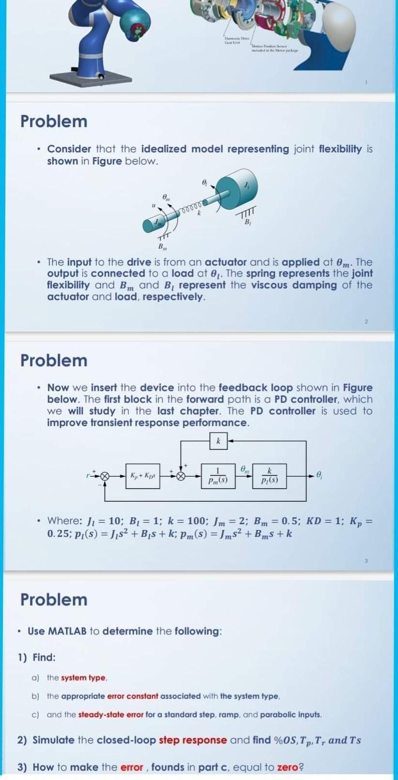 Solved Problem • Consider That The Idealized Model