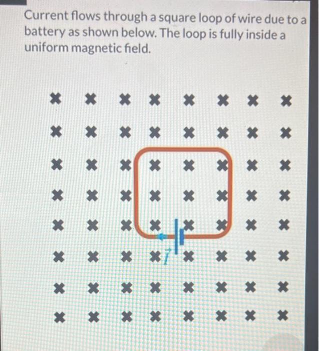 Solved Current flows through a square loop of wire due to a | Chegg.com