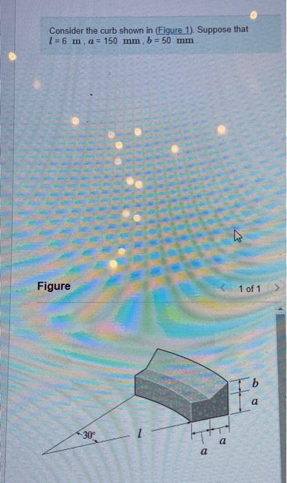 Solved Consider the curb shown in Figure 1). Suppose that | Chegg.com