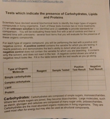 Solved Tests which indicate the presence of Carbohydrates, | Chegg.com