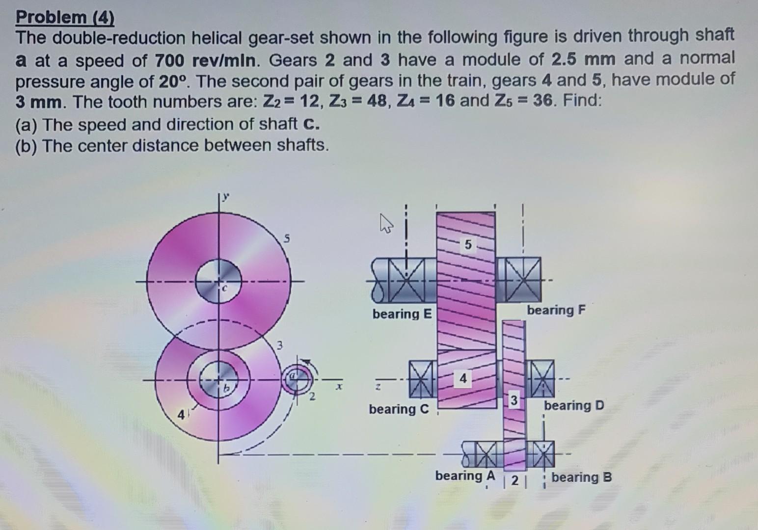 Solved The double-reduction helical gear-set shown in the | Chegg.com