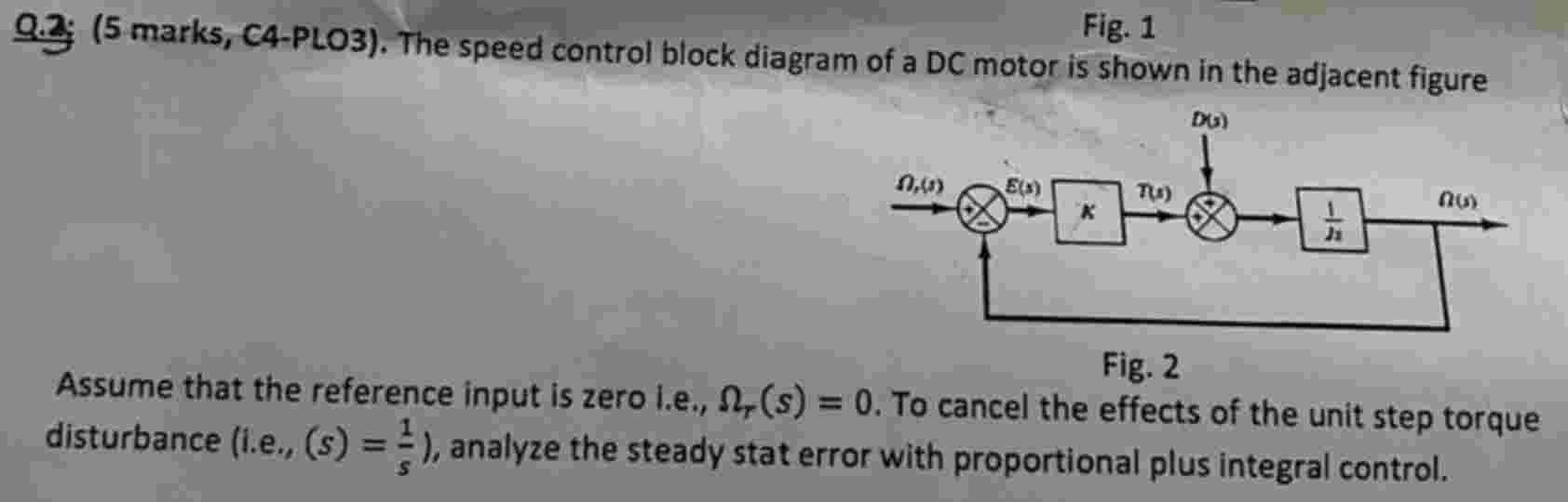 Q.2. (5 ﻿marks, C4-PLO3). ﻿The speed control block | Chegg.com