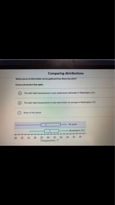 Solved Comparing distributions Which pieces of information | Chegg.com