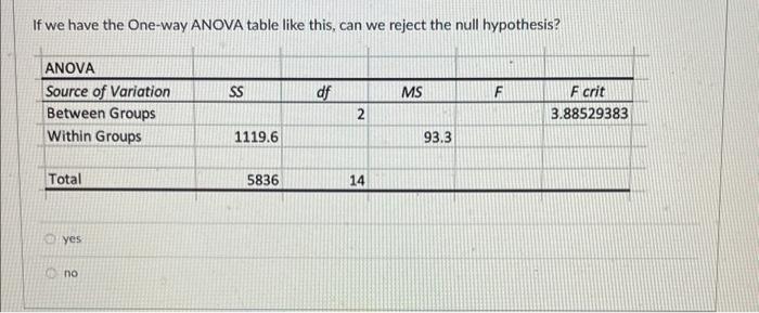 Solved When we conduct the Tukey-Kramer Procedure and want | Chegg.com