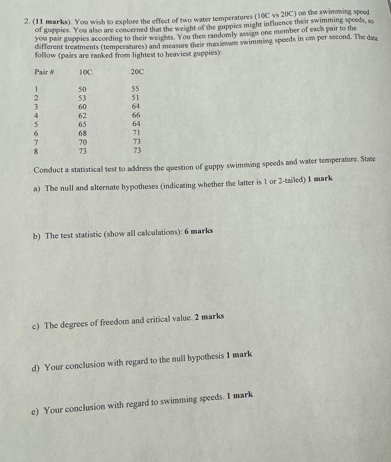 Solved (11 ﻿marks). ﻿You wish to explore the effect of two | Chegg.com