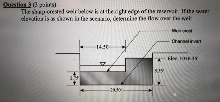 Question 3 ( 3 points) The sharp-crested weir below | Chegg.com