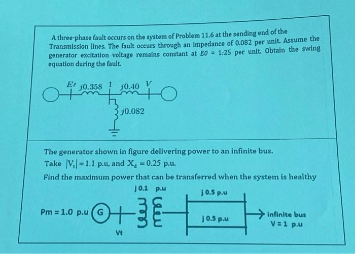 Solved A three-phase fault occurs on the system of Problem | Chegg.com