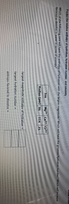 Solved Predict the relative enthalpy of hydration, hydration | Chegg.com