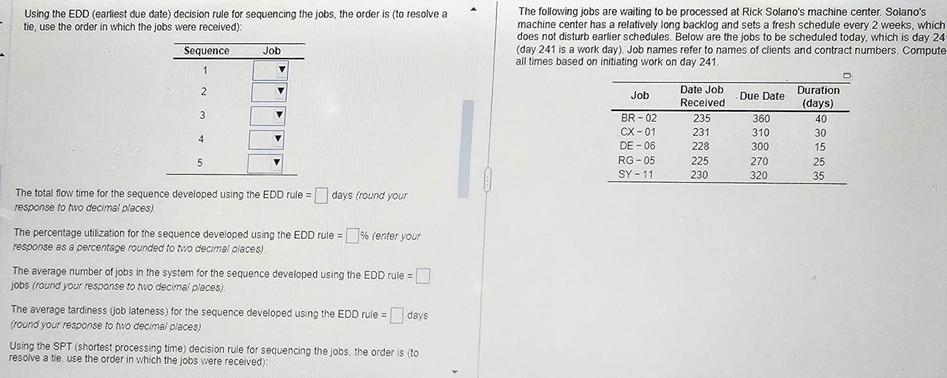 Solved Using the EDD (earliest due date) decision rule for | Chegg.com