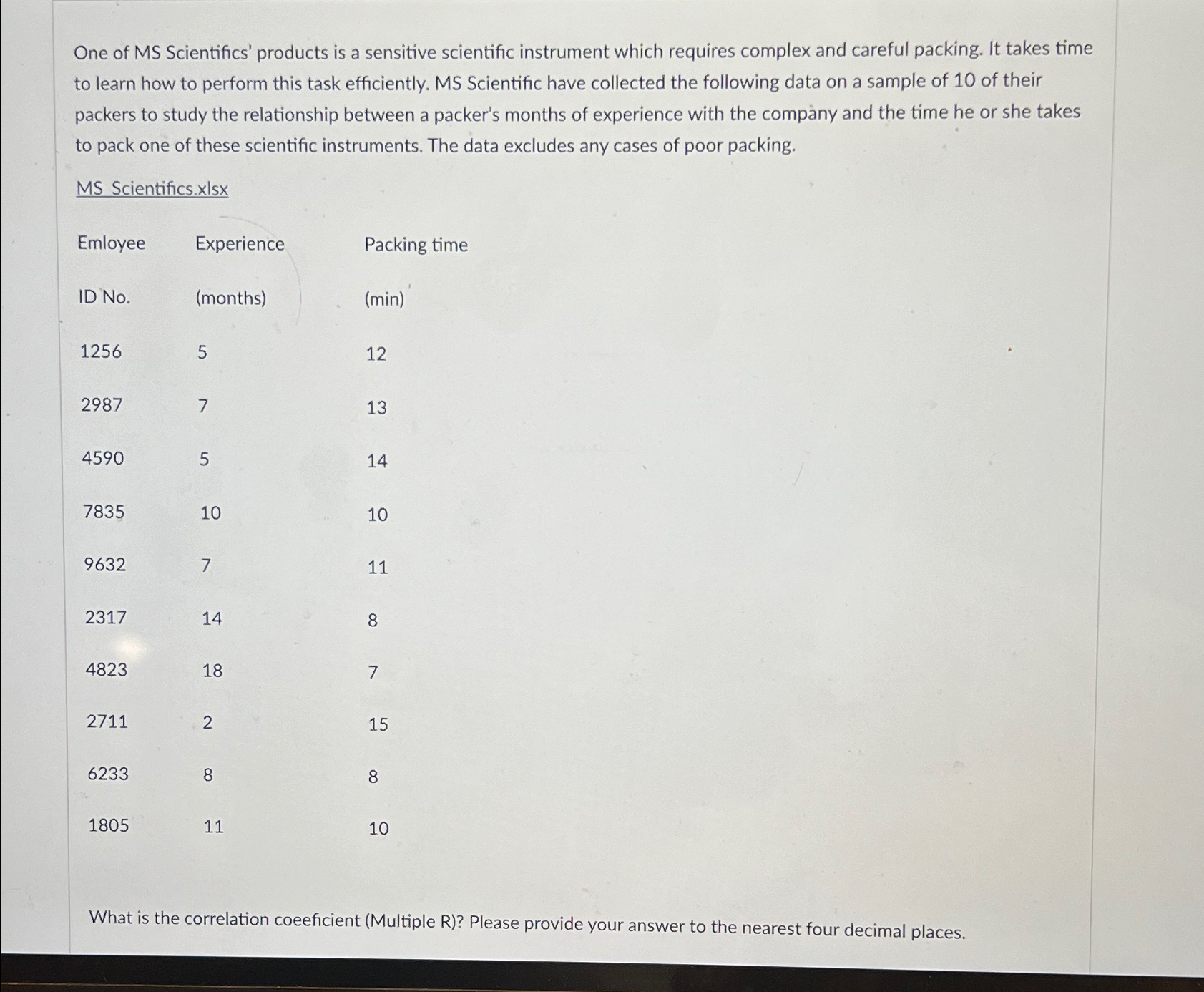 Solved One of MS Scientifics' products is a sensitive | Chegg.com