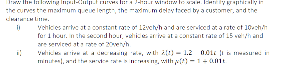 Solved Draw the following Input-Output curves for a 2-hour | Chegg.com