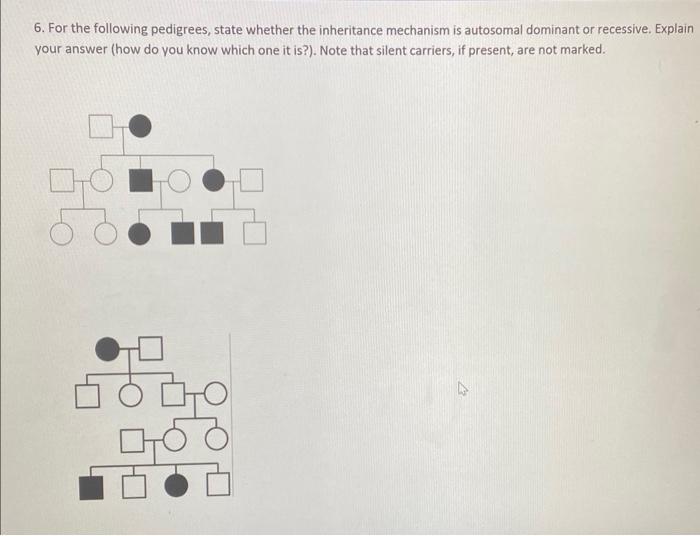 Solved 6. For the following pedigrees, state whether the | Chegg.com