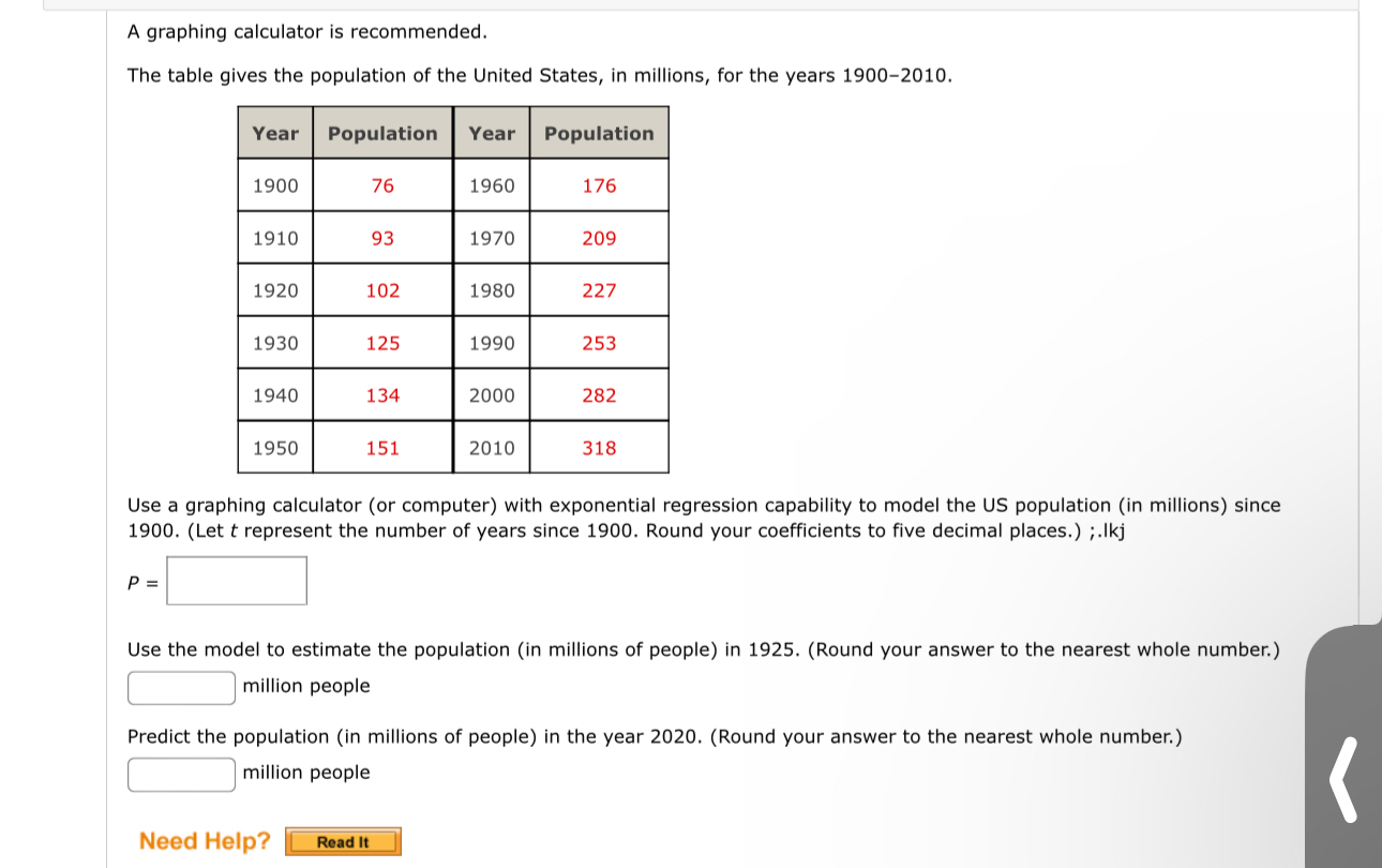 Solved A graphing calculator is recommended.The table gives | Chegg.com