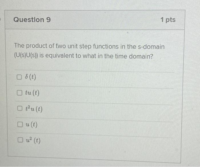 Solved The product of two unit step functions in the | Chegg.com