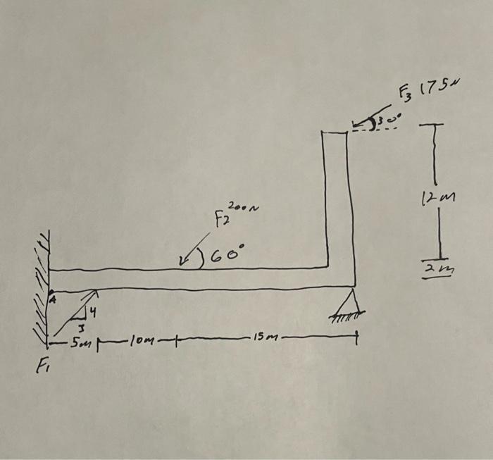 Solved STATICS QUESTION. both bottom pics are the same and | Chegg.com