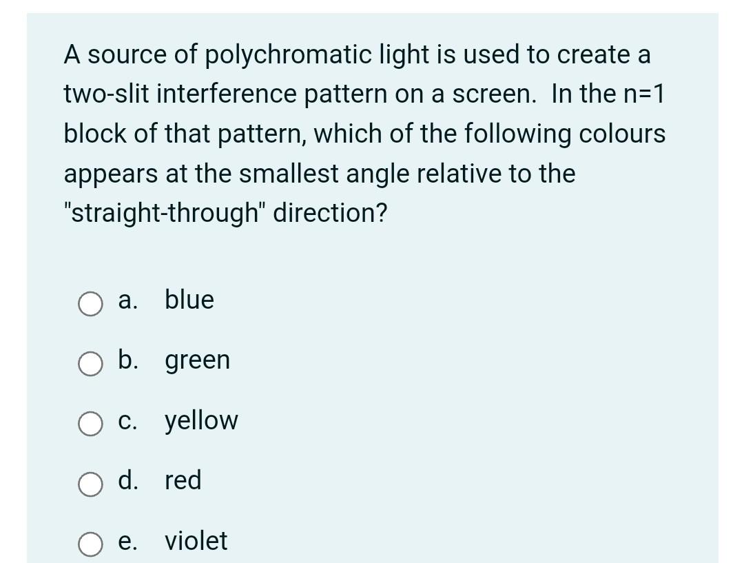 Solved A source of polychromatic light is used to create a | Chegg.com