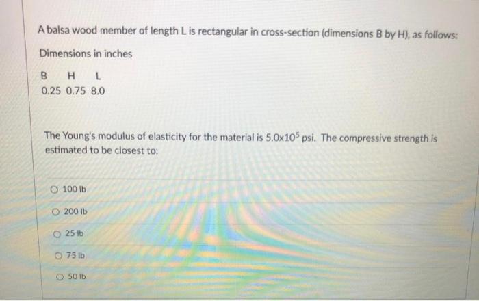Solved A balsa wood member of length L is rectangular in | Chegg.com