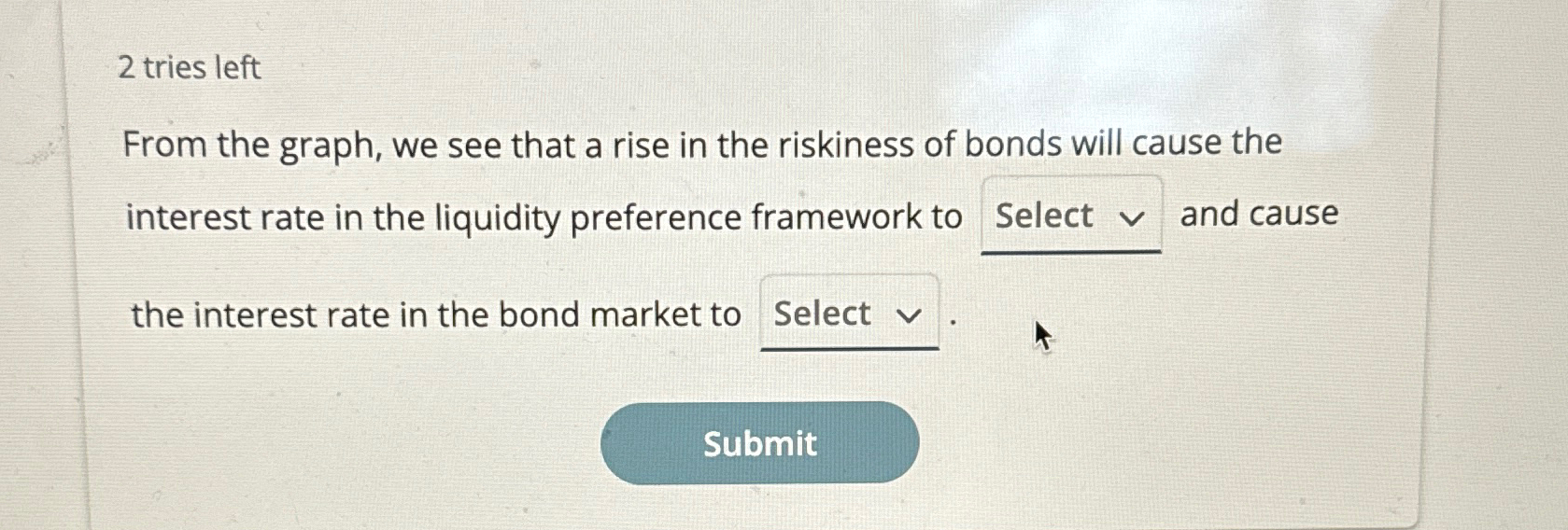 Solved From the graph, we see that a rise in the riskiness | Chegg.com