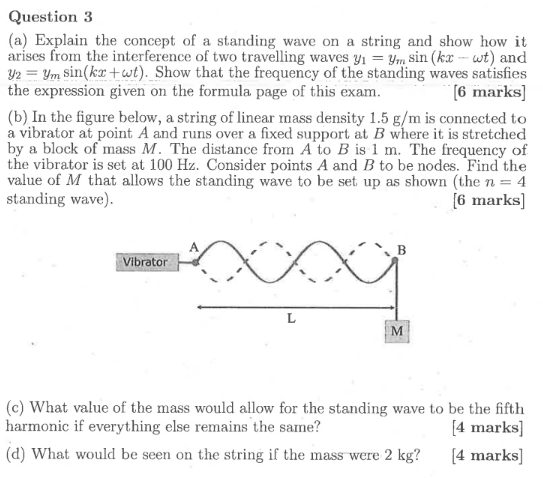 Solved Question 3(a) ﻿Explain the concept of a standing wave | Chegg.com