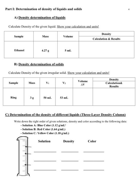 Solved Part I: Determination of density of liquids and | Chegg.com